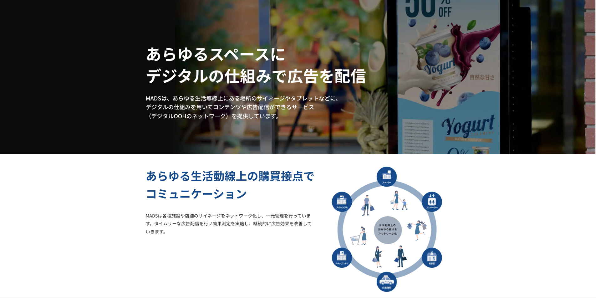 デジタルサイネージ広告 配信サービス10選 特徴をご紹介 | syncAD（シンクアド）｜ Web広告・デジタルマーケティングのいまをお届けするメディア