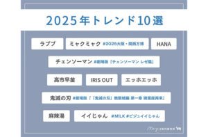 【MERY Z世代研究所】Z世代1,000人が選んだ『2025年トレンド10選』＆『2026年トレンド予測』大発表！ | syncAD（シンクアド）｜ Web広告・デジタルマーケティングのいま ...